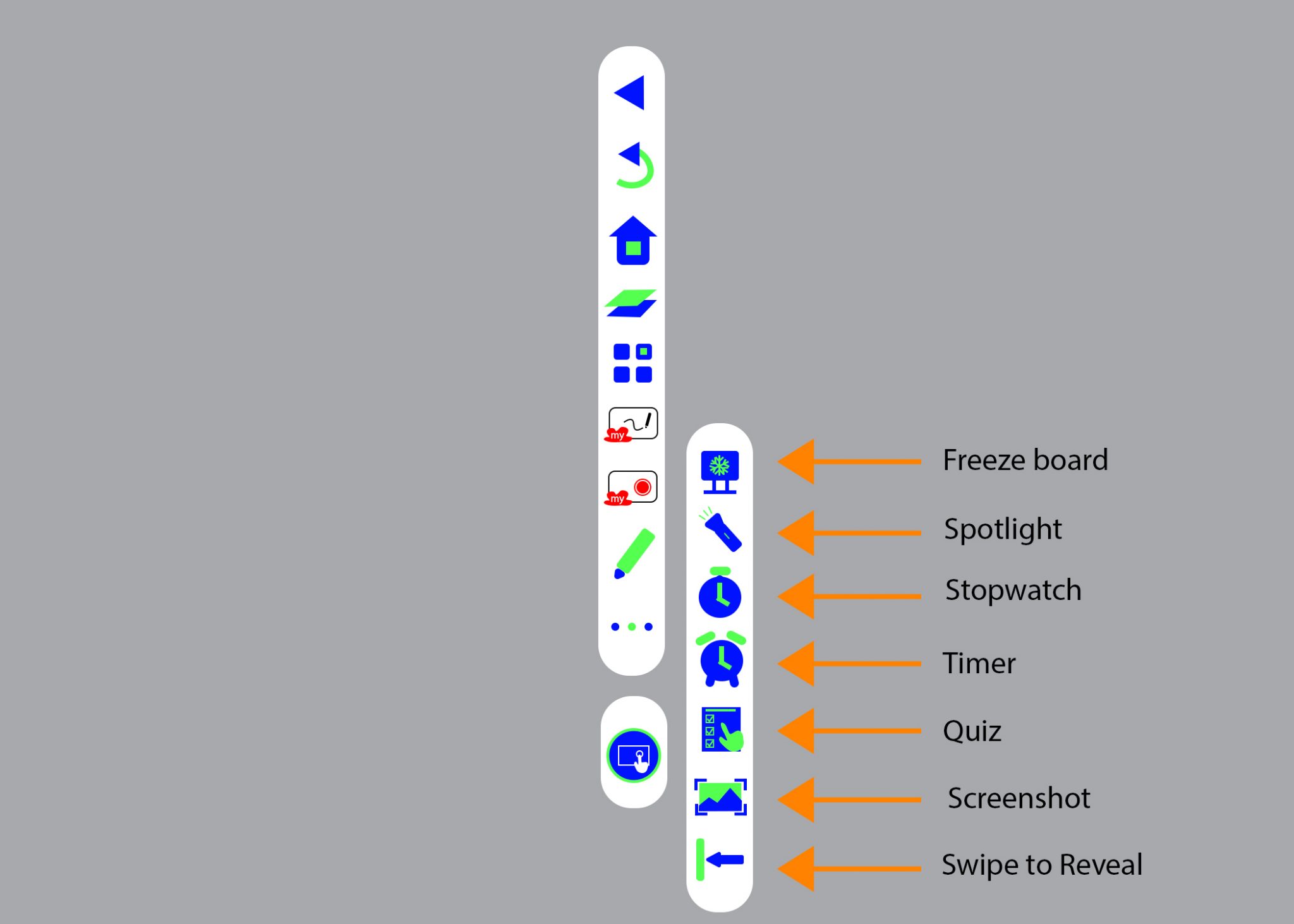 ViewSonic ViewBoard | Classroom Technology Resource