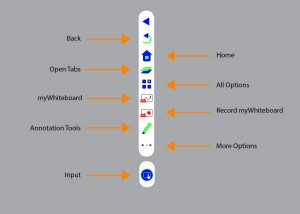 ViewSonic ViewBoard | Classroom Technology Resource