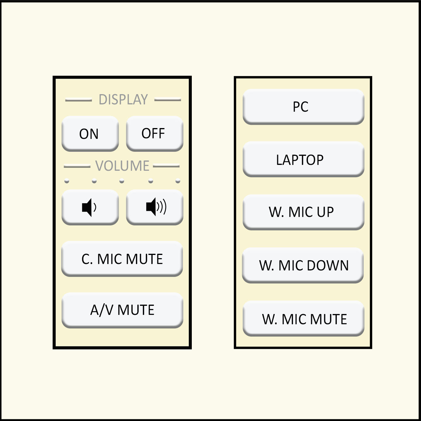 Wall Style 12 | Classroom Technology Resource