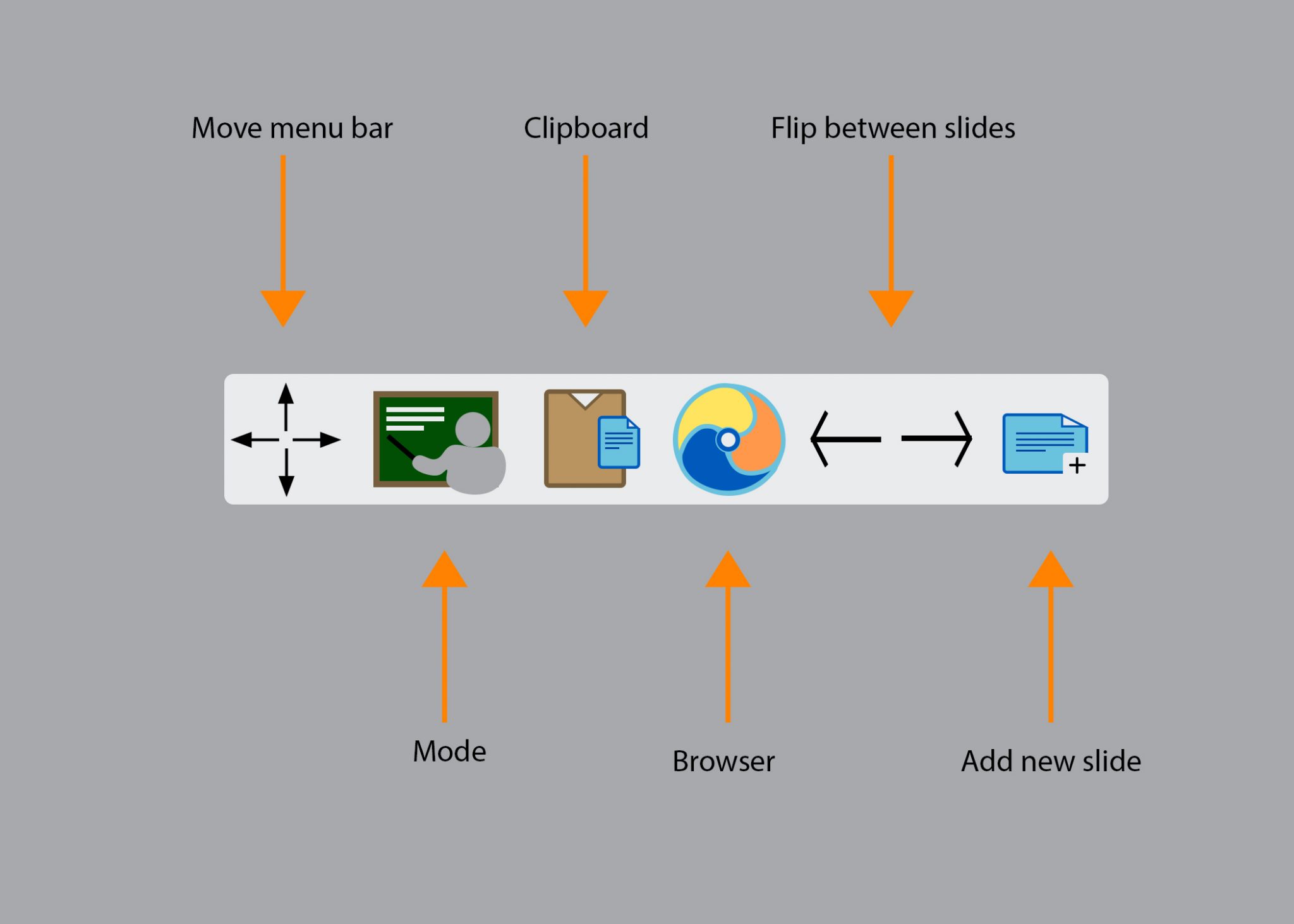 ViewSonic ViewBoard | Classroom Technology Resource